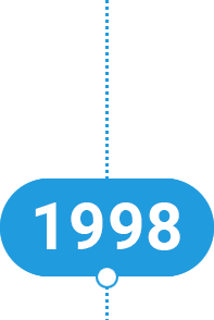 About Us | RingZero Networks