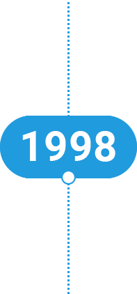 About Us | RingZero Networks