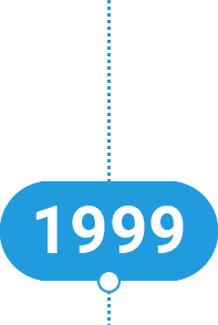 About Us | RingZero Networks